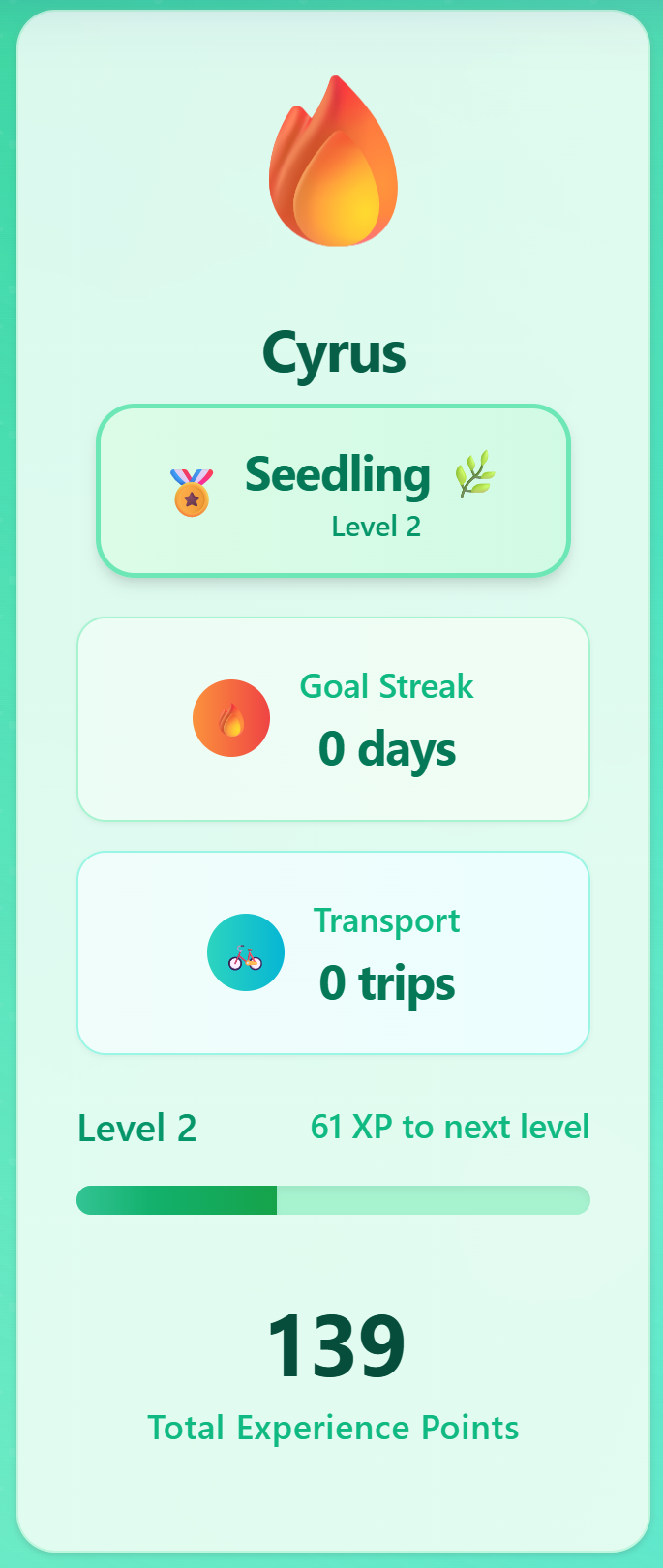 Milo - Your Eco Buddy | Devpost