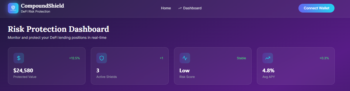 COMPOUND SHIELD | Devpost