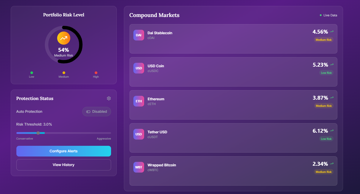 COMPOUND SHIELD | Devpost