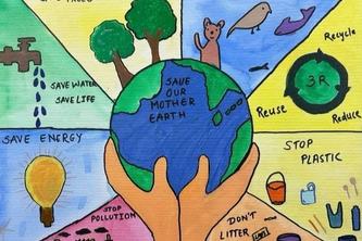 Environment project | Devpost