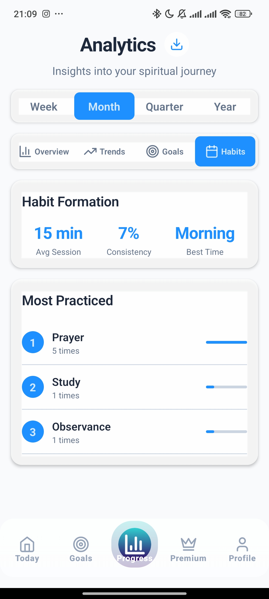 Spiritual Deeds Tracker | Devpost