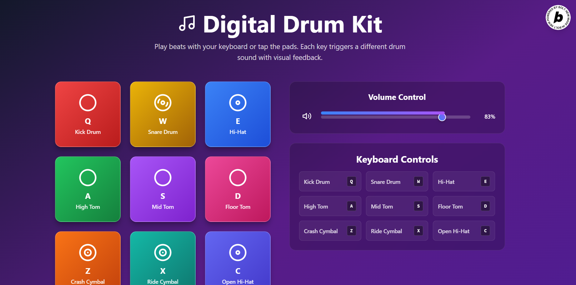 drum kit | Devpost