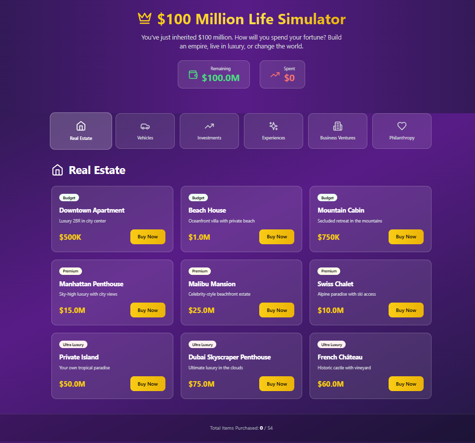 100$ Million, Life Simulator | Devpost