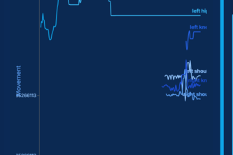 Somatic AI | Devpost