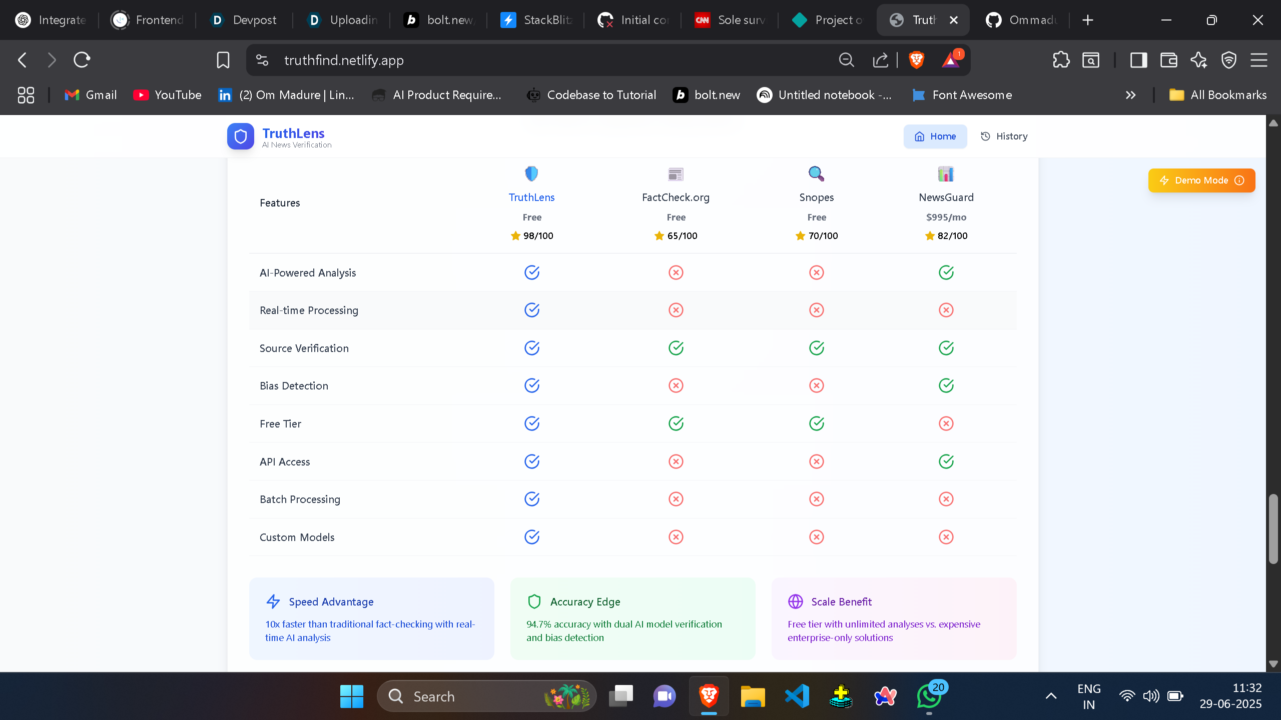 Truthlens - AI- powered fake news detector | Devpost