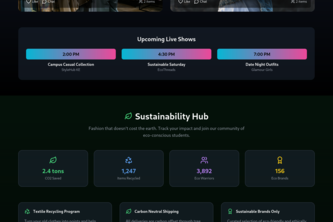 MJ fashion | Devpost