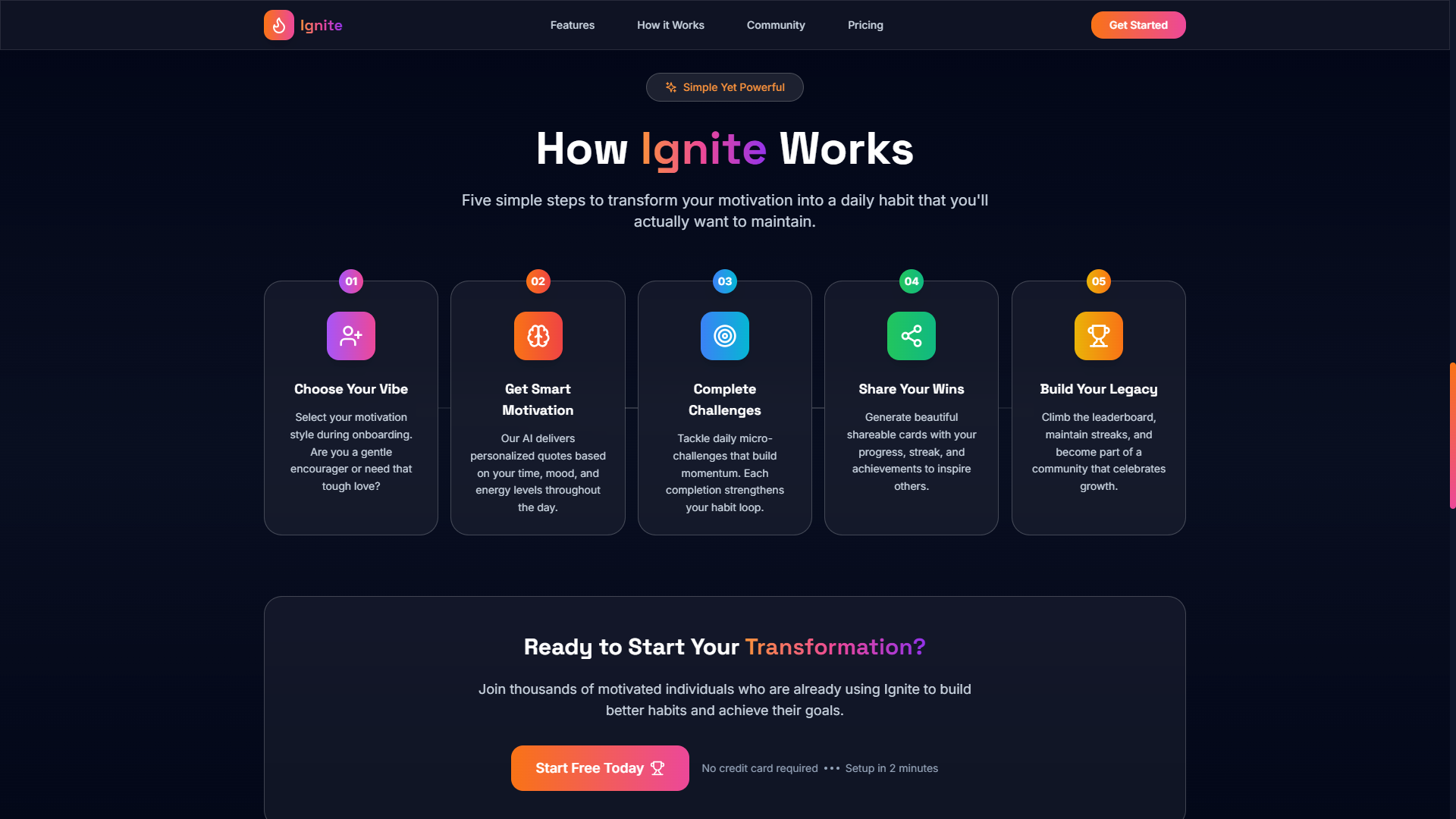 Ignite – Motivation You Can Flex | Devpost