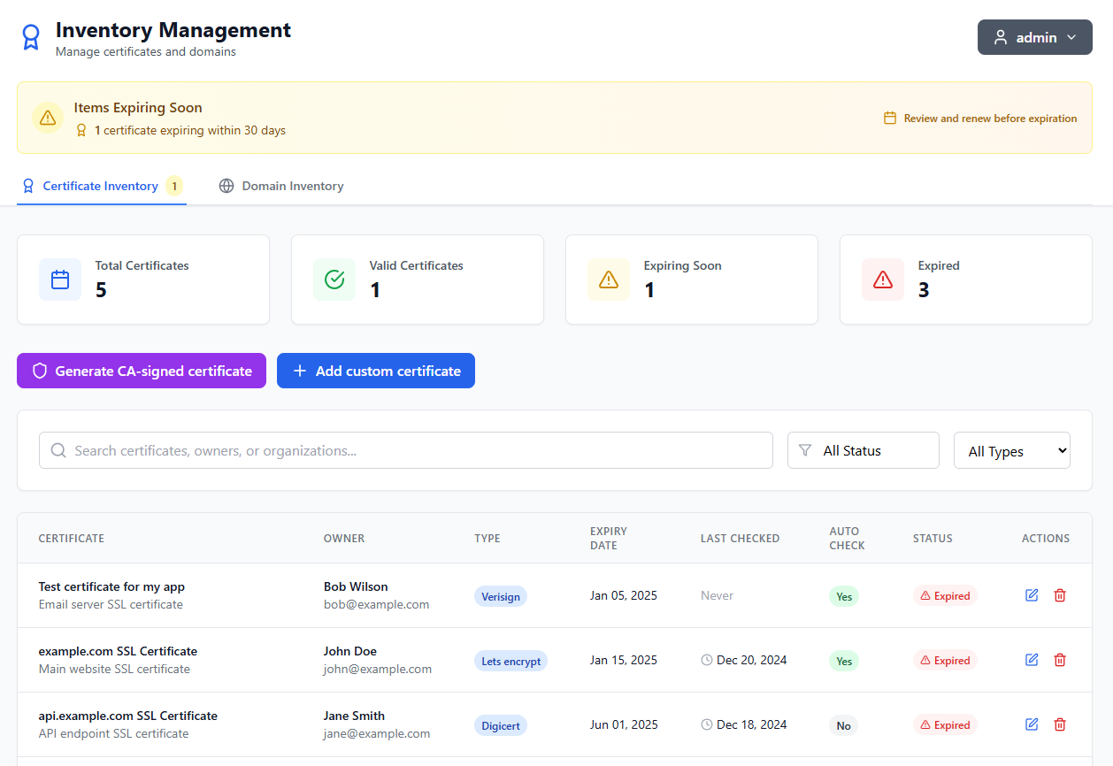 TLS Certificate management for small to medium business | Devpost