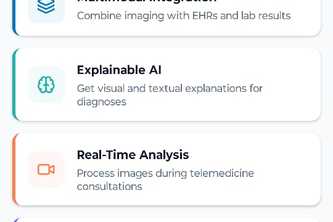 Medical Diagnosis Ai Helper | Devpost