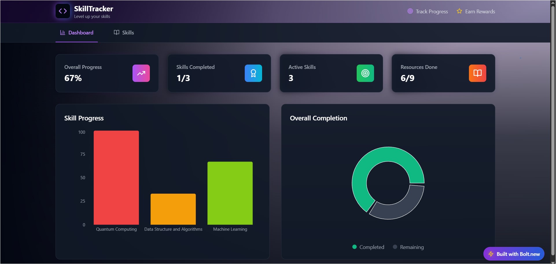SkillTracker | Devpost