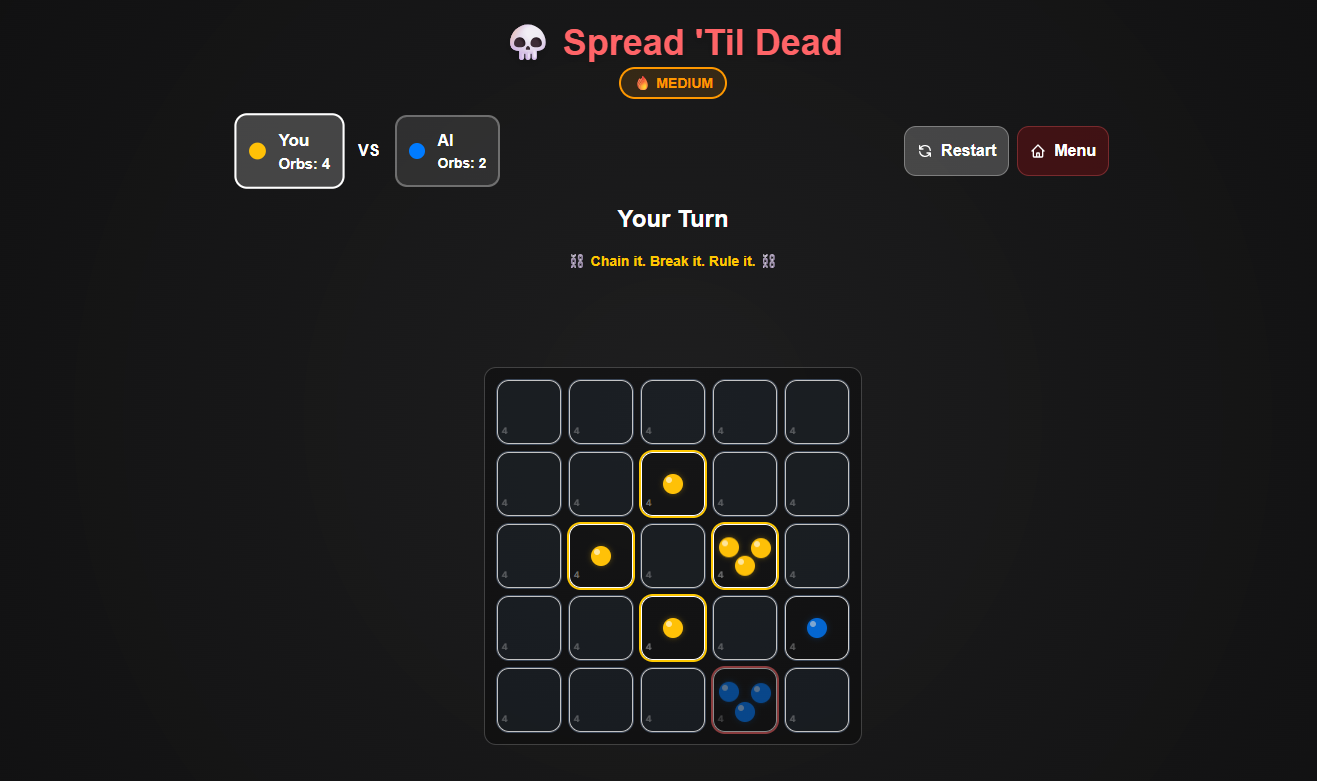 Spread 'Til Dead | Devpost