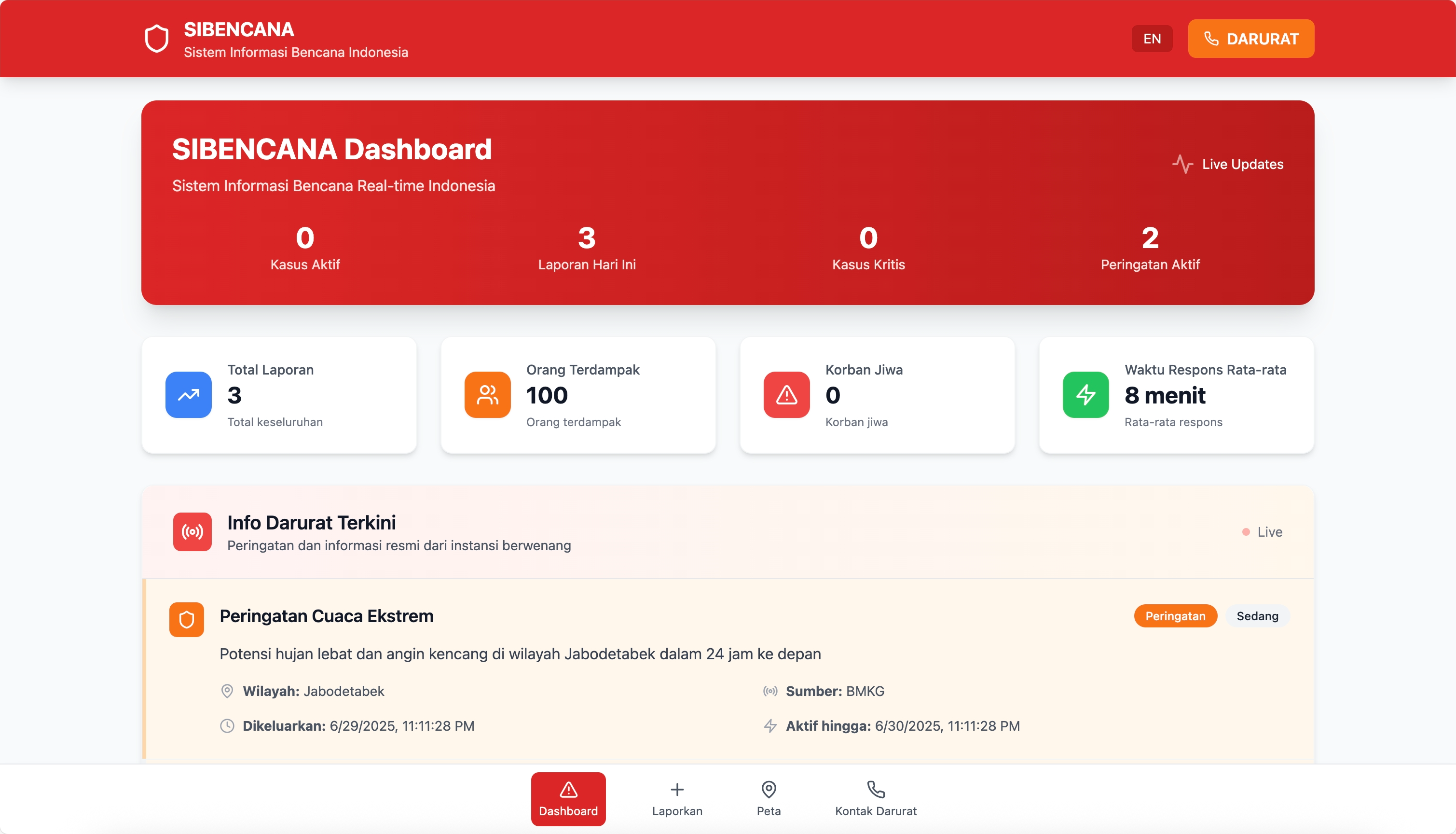Sibencana alert | Devpost