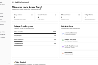 GradWise College Prep | Devpost