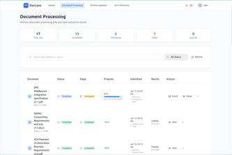 Data Lineage Automation | Devpost