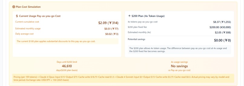 visualize-claude-code-usage | Devpost