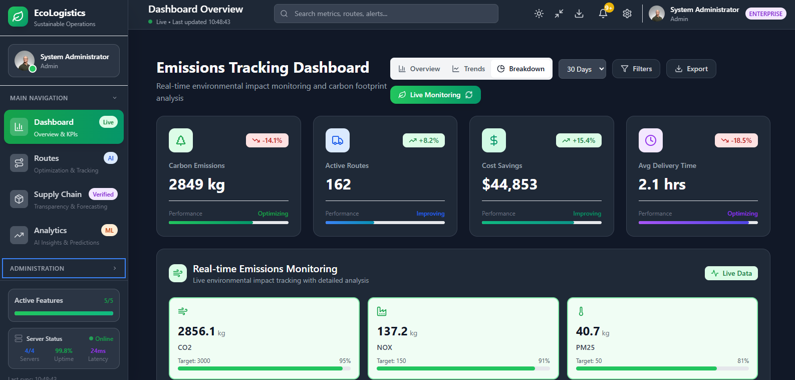 Transforming Logistics for a Sustainable | Devpost