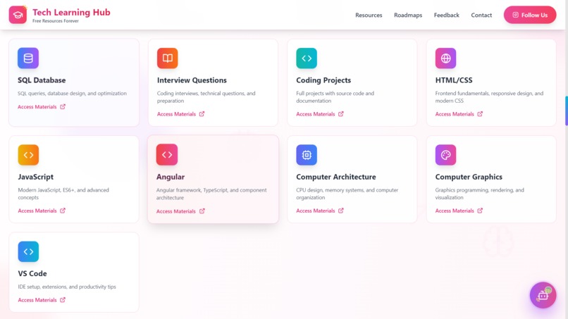 FREE Learning Resources for ALL Tech Domains | Devpost