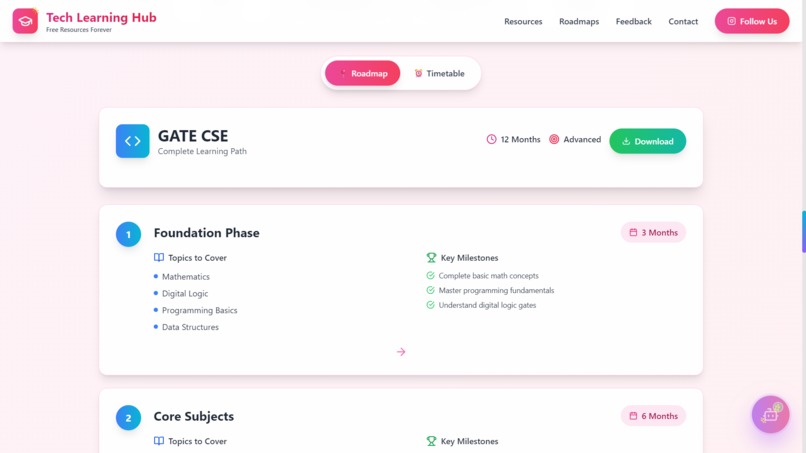 FREE Learning Resources for ALL Tech Domains | Devpost