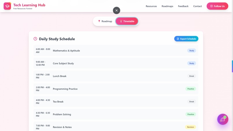 FREE Learning Resources for ALL Tech Domains | Devpost