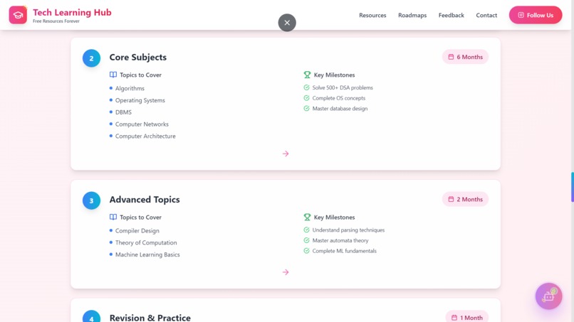 FREE Learning Resources for ALL Tech Domains | Devpost