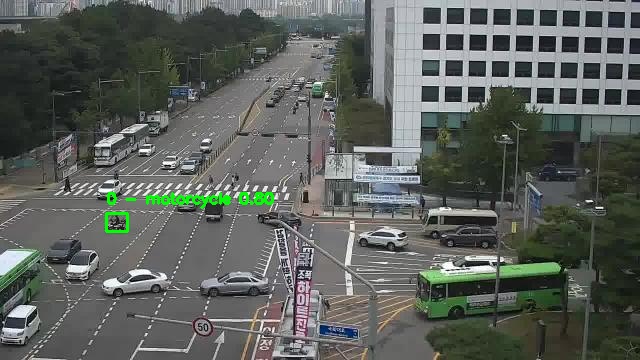 Ai Pathhole& Traffic Violation Detector | Devpost