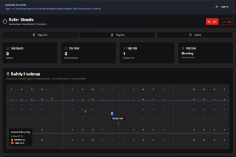 Safer-streets | Devpost