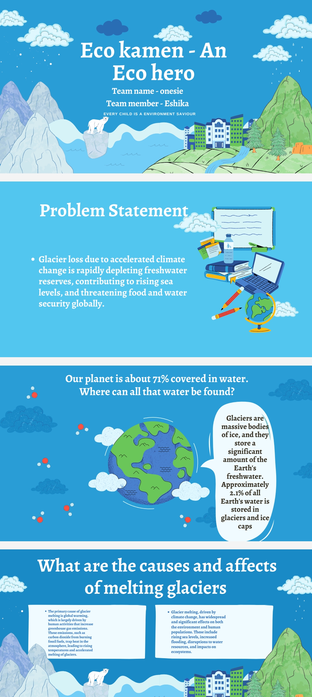 Eco kamen : An Eco Hero | Devpost