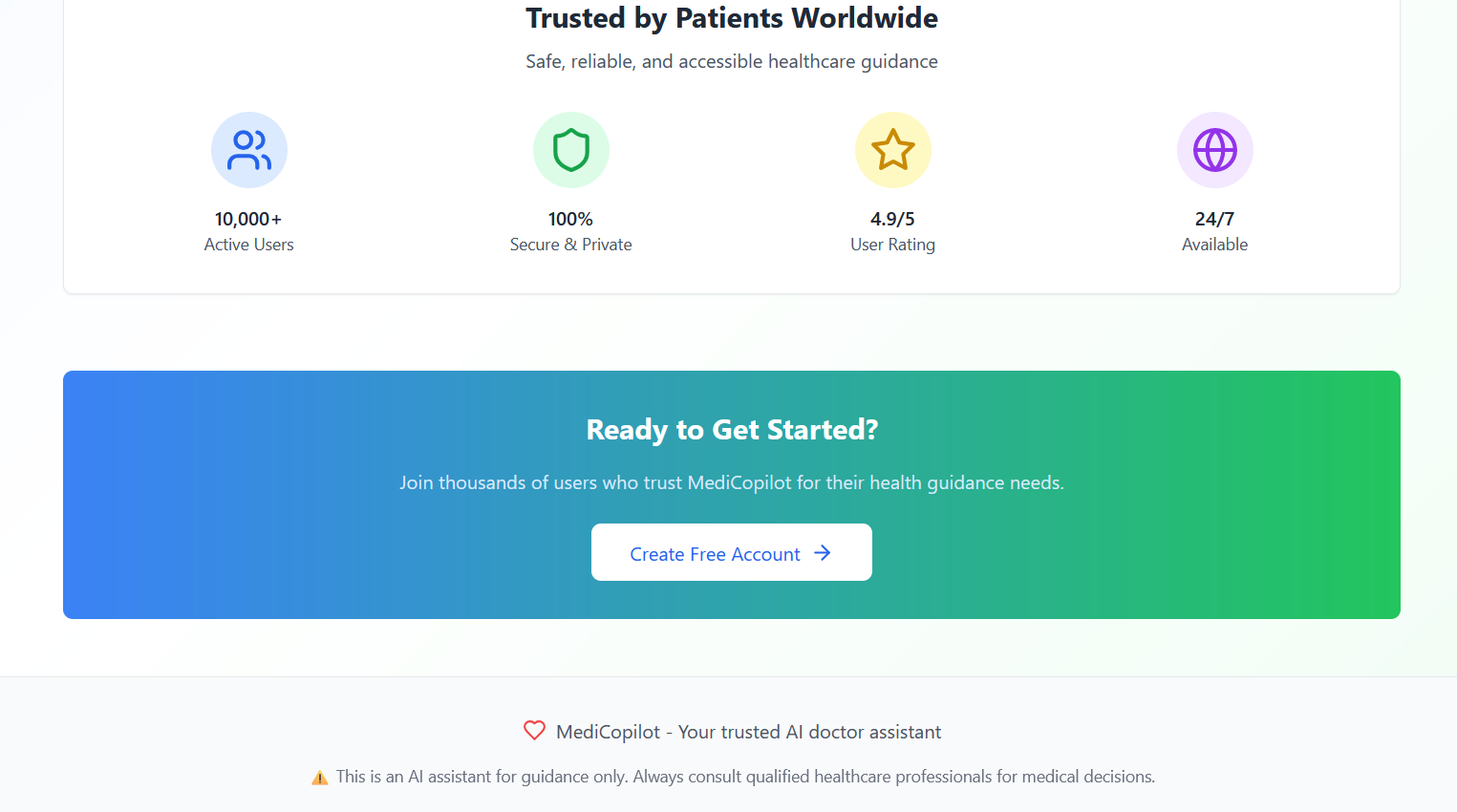 MediCopilot | Devpost