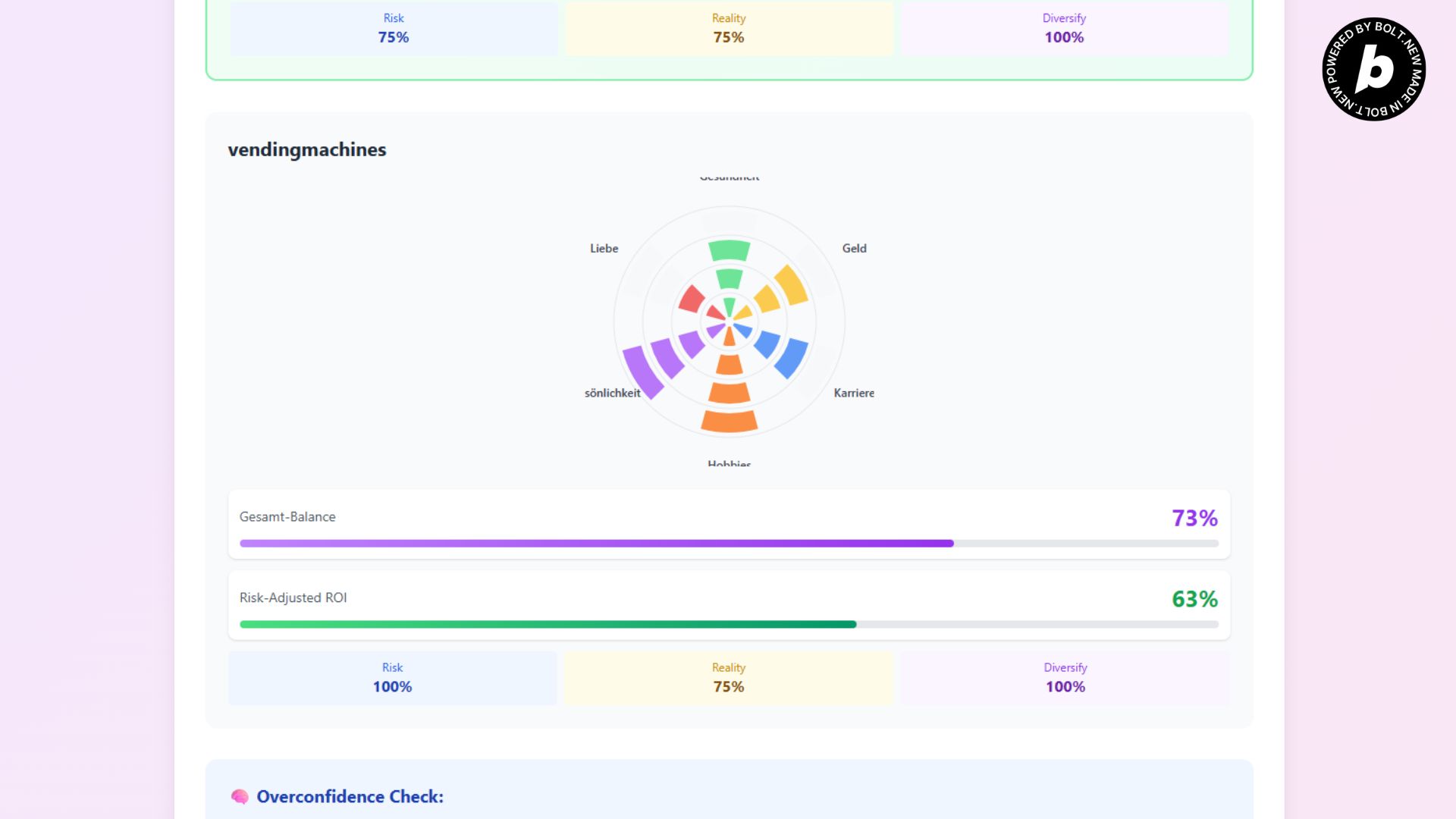What's Potential | Devpost