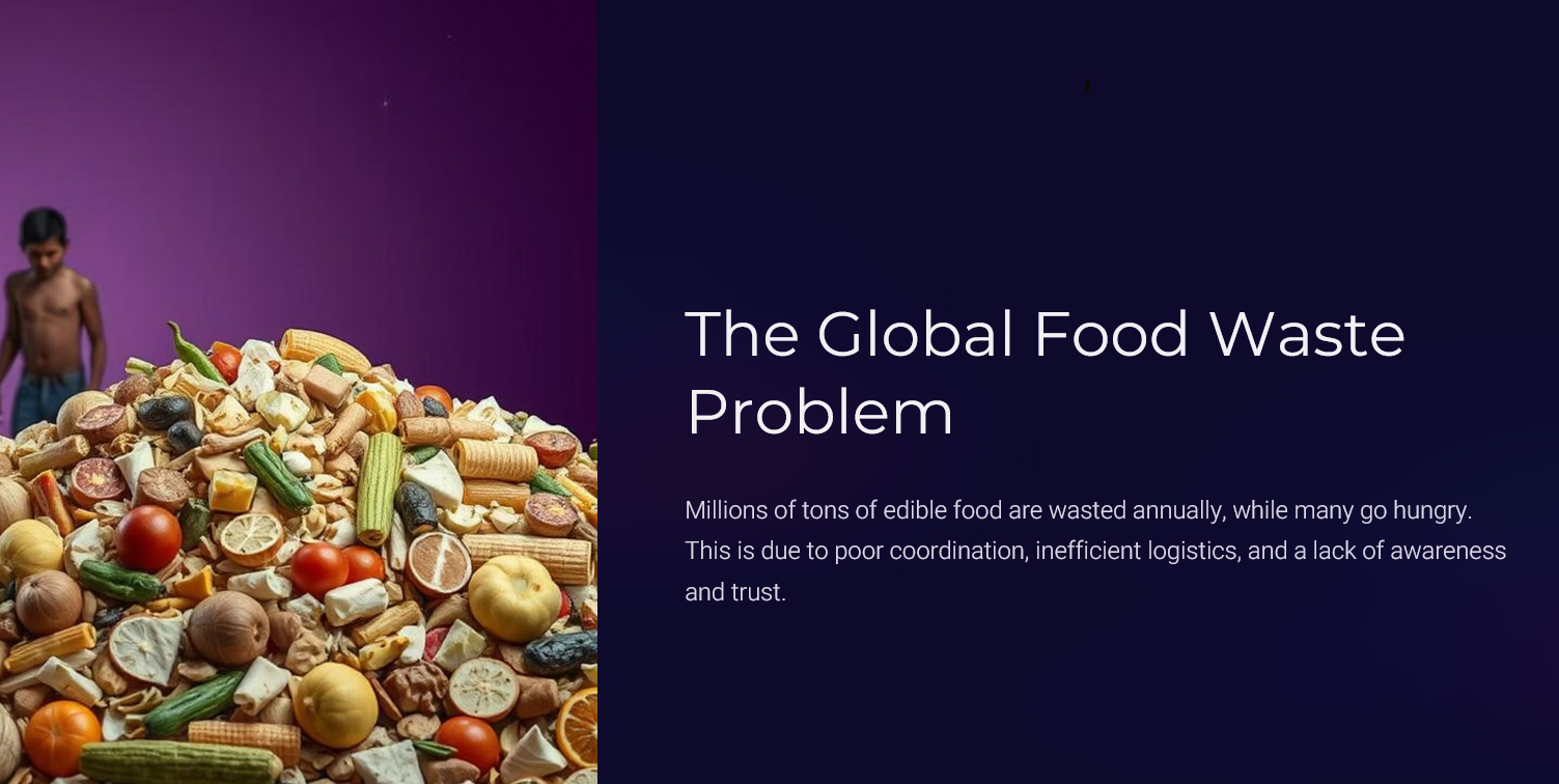 Food Waste Management System | Devpost