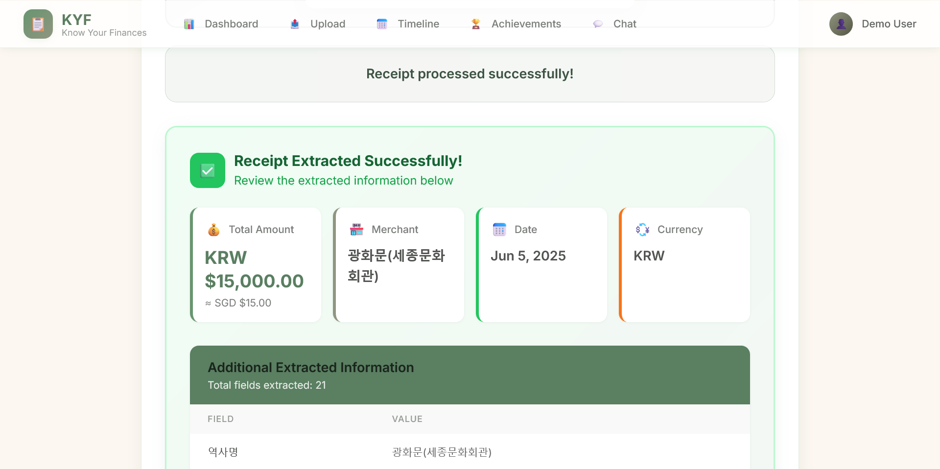 Know Your Finance | Devpost