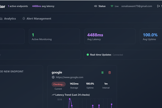API LATENCY DASHBOARD - See your API performance clearly | Devpost