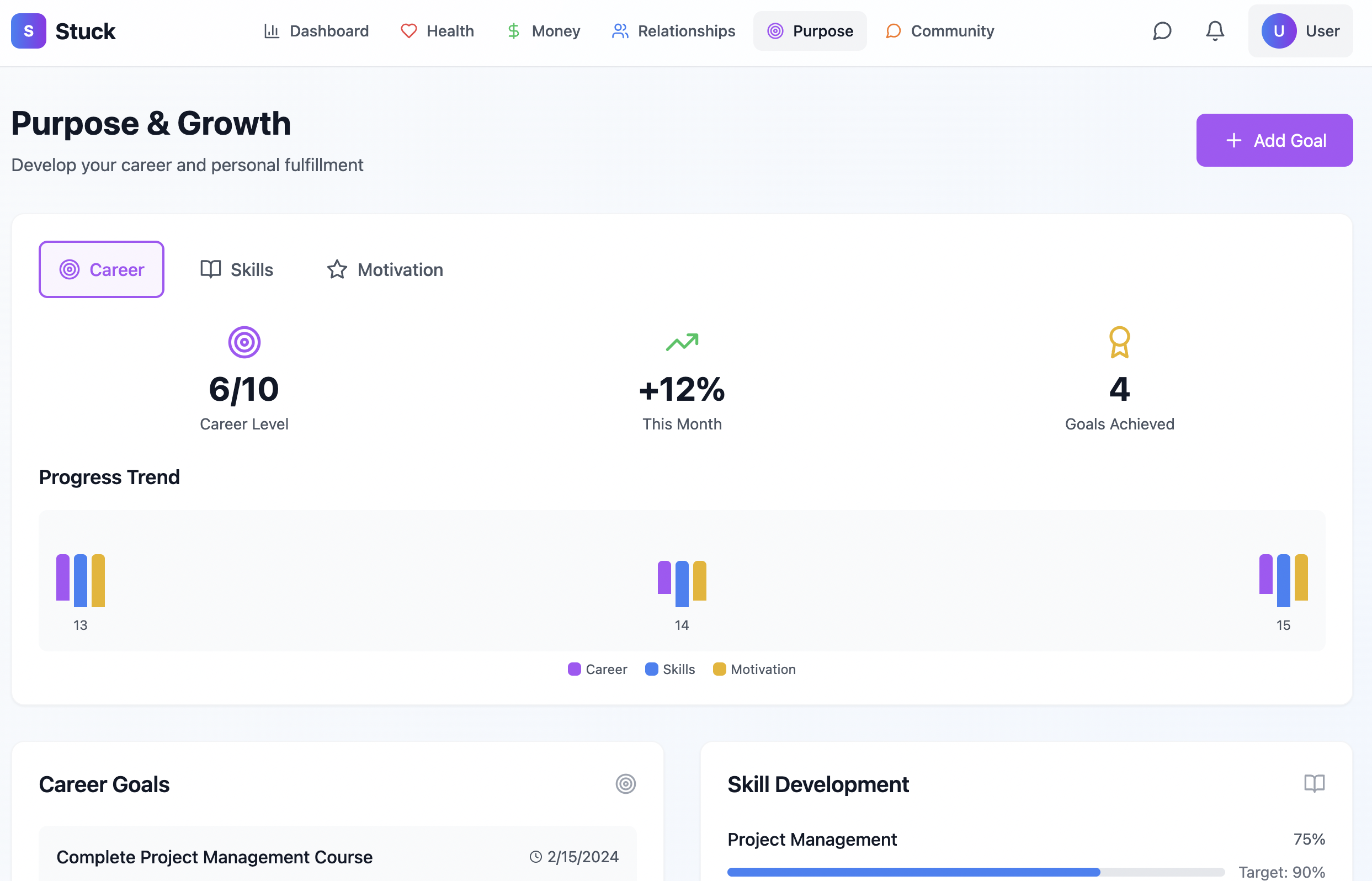 Stuck Life Online | Devpost