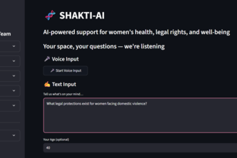 SHAKTI-AI | Devpost