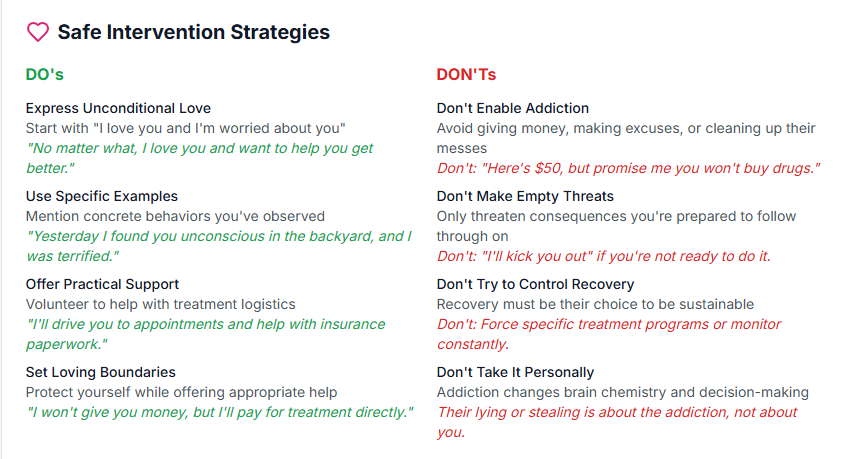 Know Your Addict | Devpost