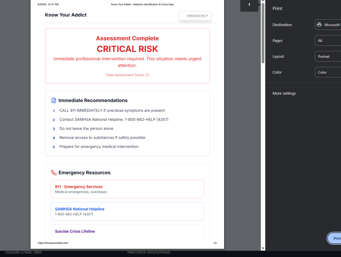 Know Your Addict | Devpost