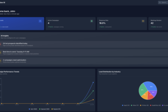 LeadFlow AI | Devpost