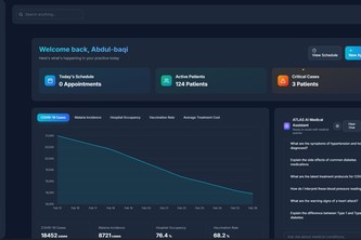 ATLAS Universal Healthcare Intelligence Platform | Devpost