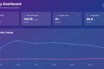 One Shotted Health App - Vibe Coded on Mobile | Devpost