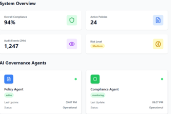 Multi-Agent AI Governance System | Devpost