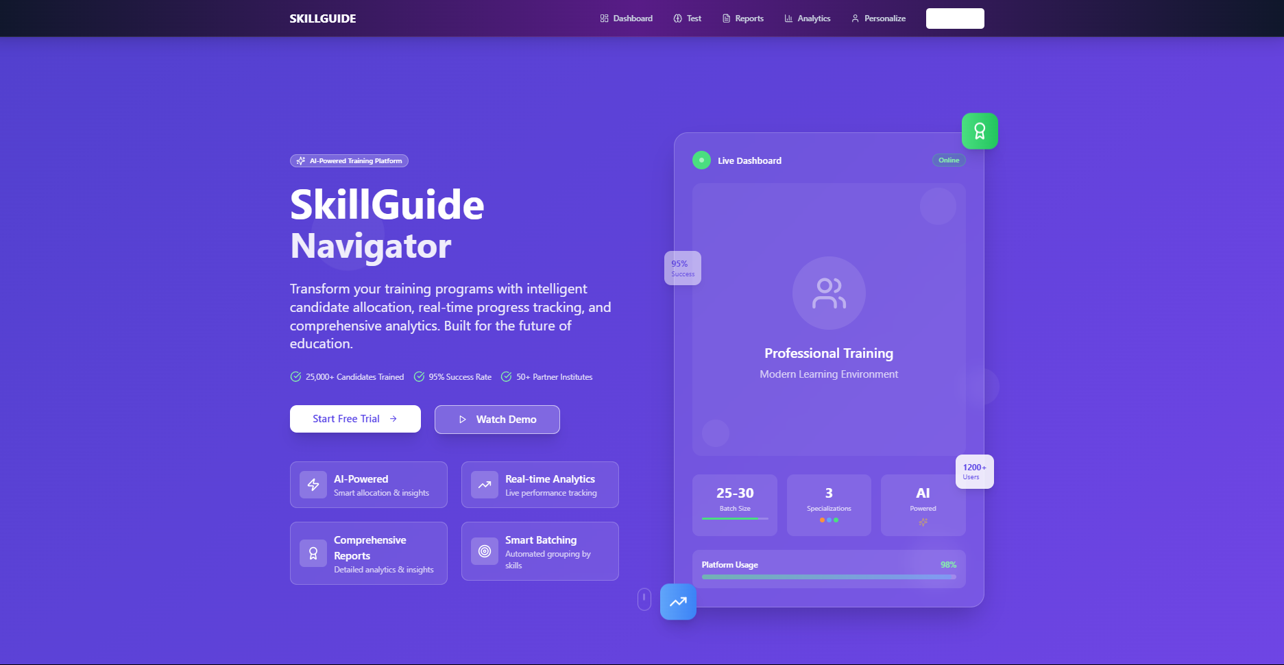 Skill Navigator | Devpost