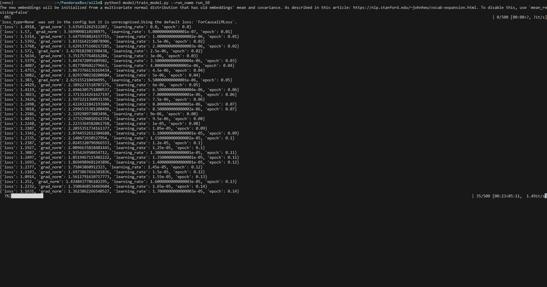 Pandora's Box | Devpost