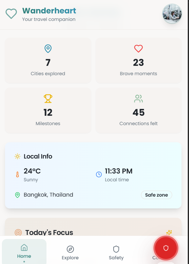 Wanderheart- Your travel companion | Devpost