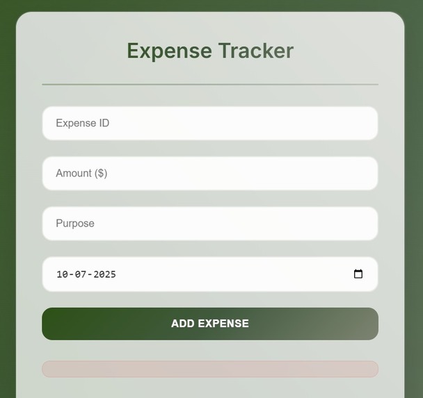 Smart Expense Tracker with Monthly Budget Limit Alert | Devpost