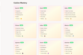 CookUp: A Culinary RPG Adventure | Devpost