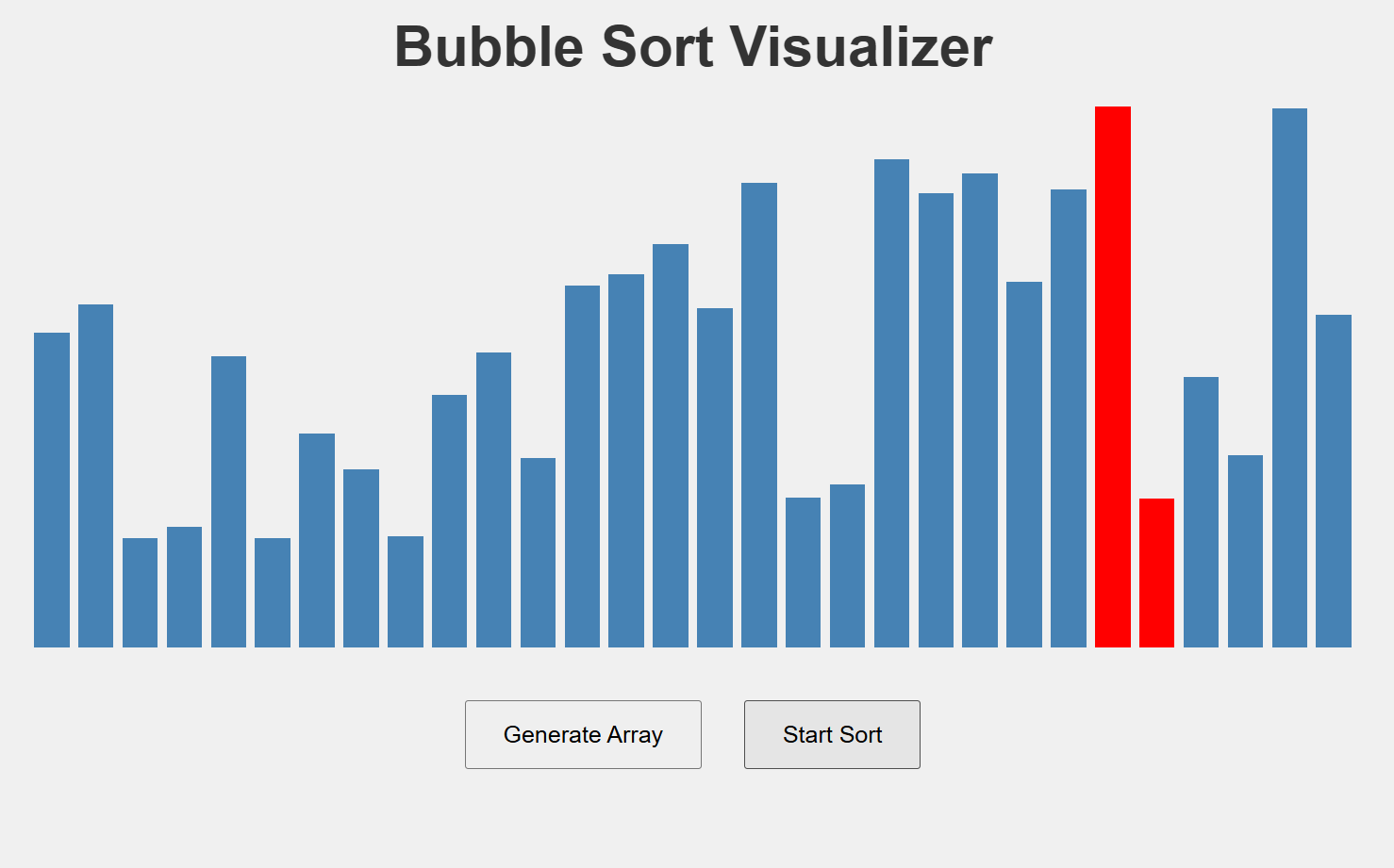 PROJECT_DSA_VISUALIZER | Devpost
