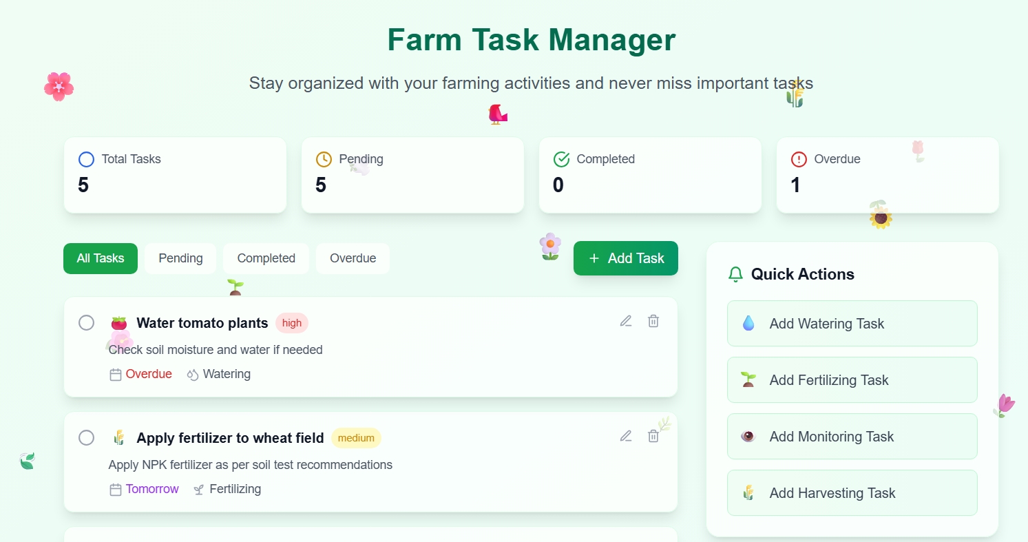 Green Lens | Devpost