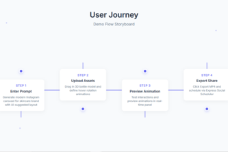 AI Interaction Studio | Devpost