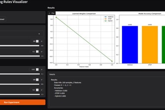 NeuroLearn Studio | Devpost