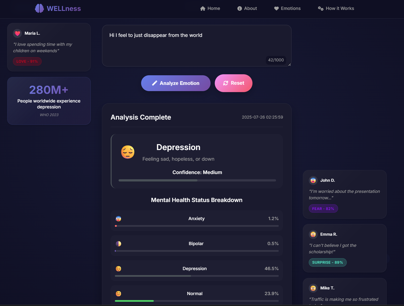 WELLness - Mind ML | Devpost